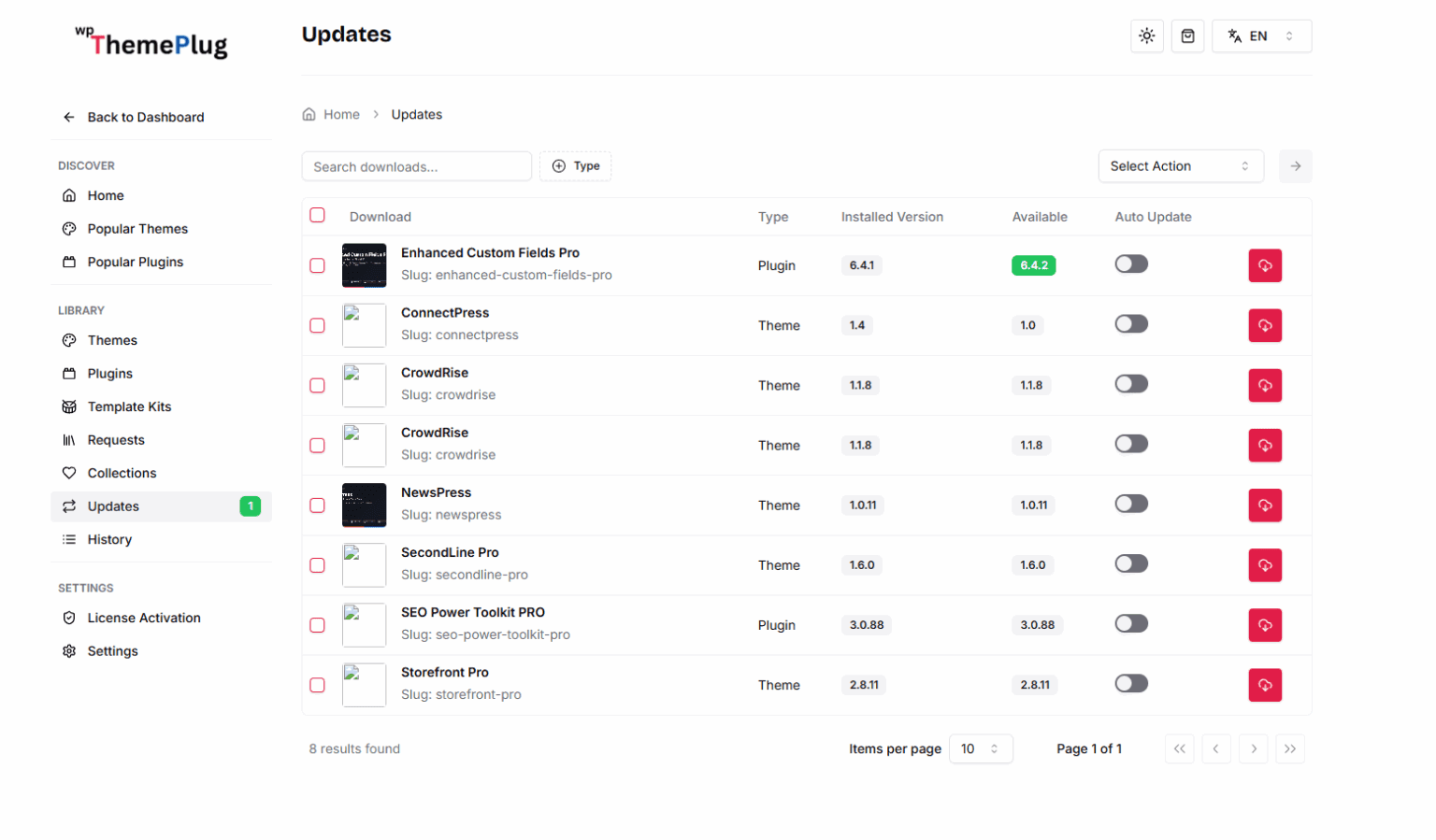 ThemaSafe Plugin - WP Themes & Plugins